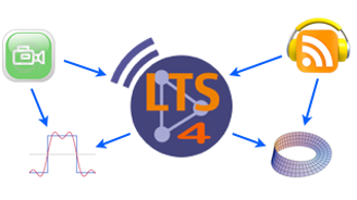 activity ‒ LTS4 ‐ EPFL