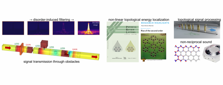 Research ‒ LWE ‐ EPFL