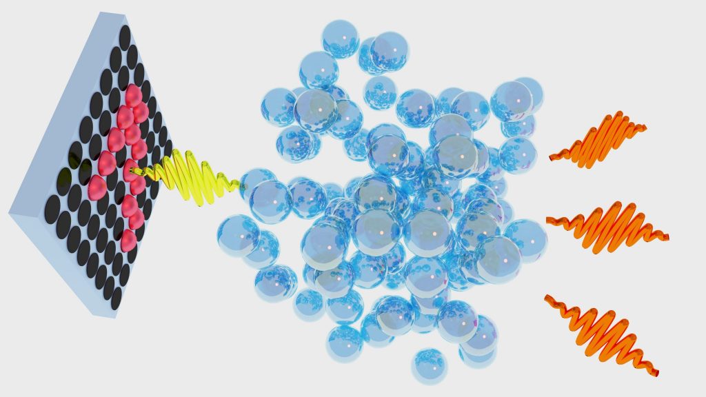 Research ‒ LWE ‐ EPFL