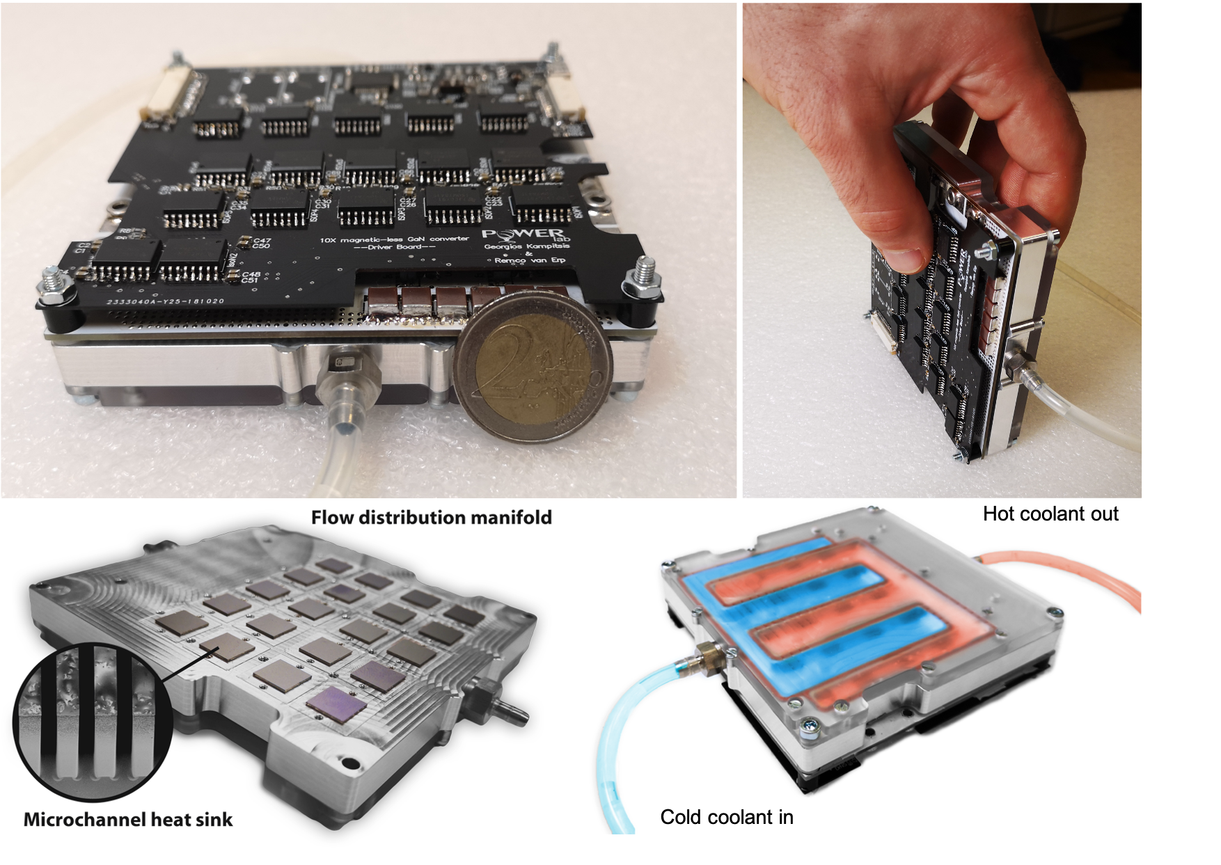 high power density converters ‒ POWERLAB ‐ EPFL