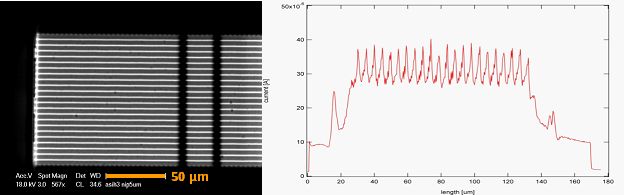 Thin-Film Electronics ‒ PV-LAB ‐ EPFL
