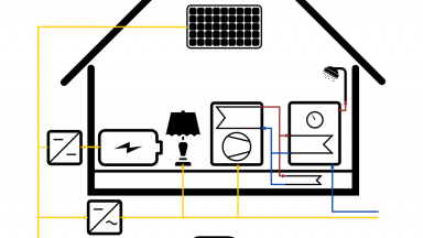 Research ‒ PV-LAB ‐ EPFL