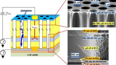 Sensors ‒ PV-LAB ‐ EPFL