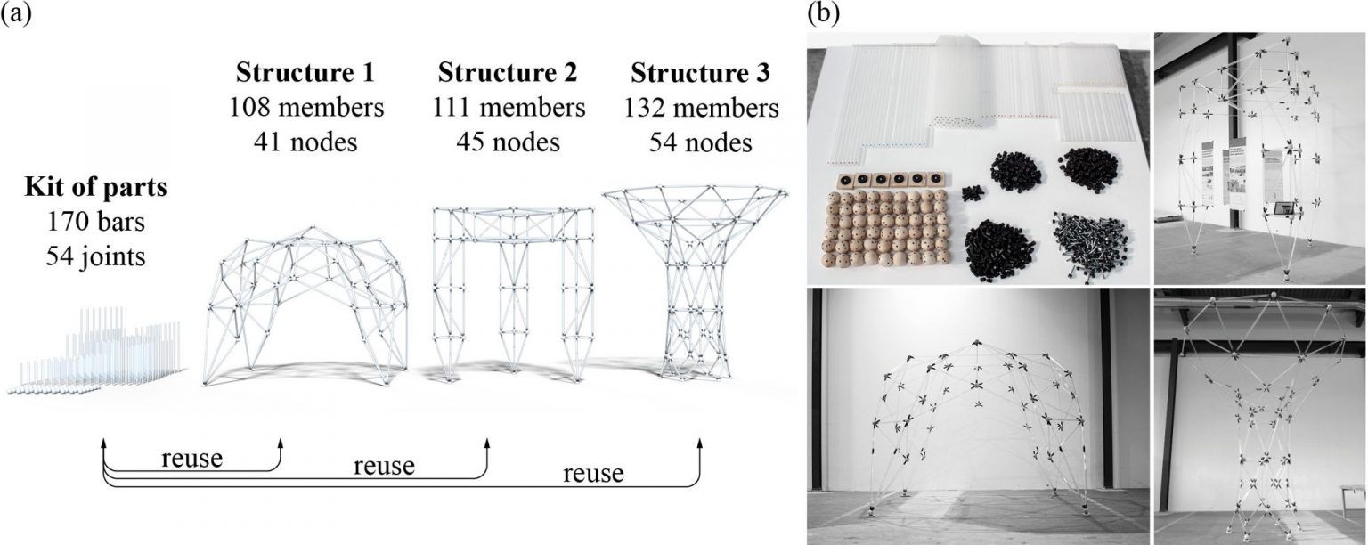 multi-purpose kits of parts ‒ SXL ‐ EPFL