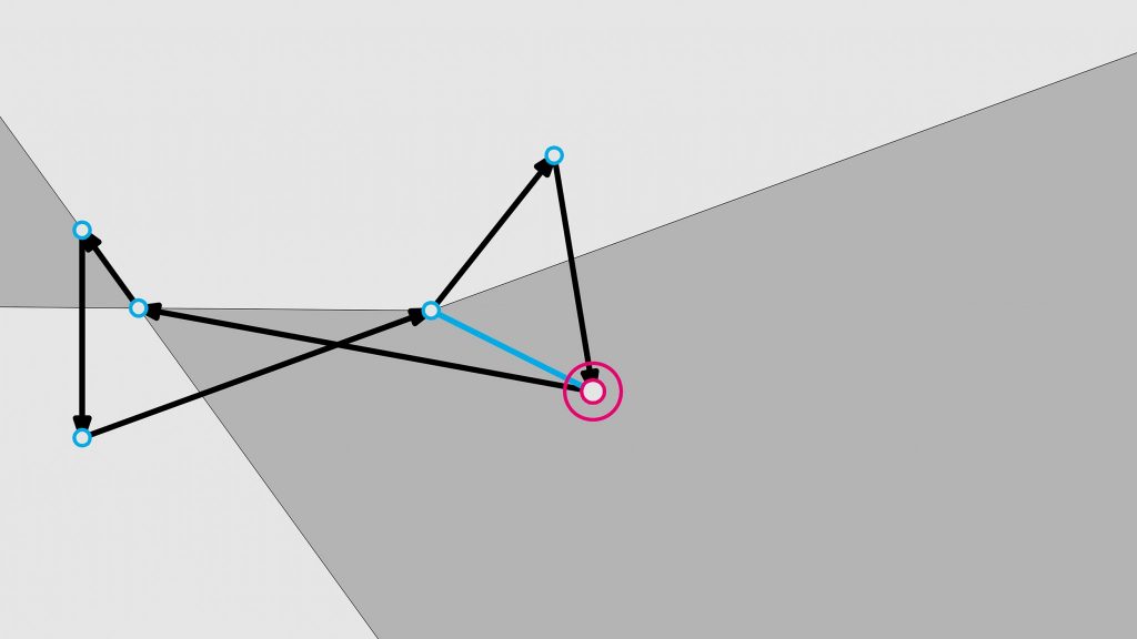 extensions of graphic statics ‒ SXL ‐ EPFL