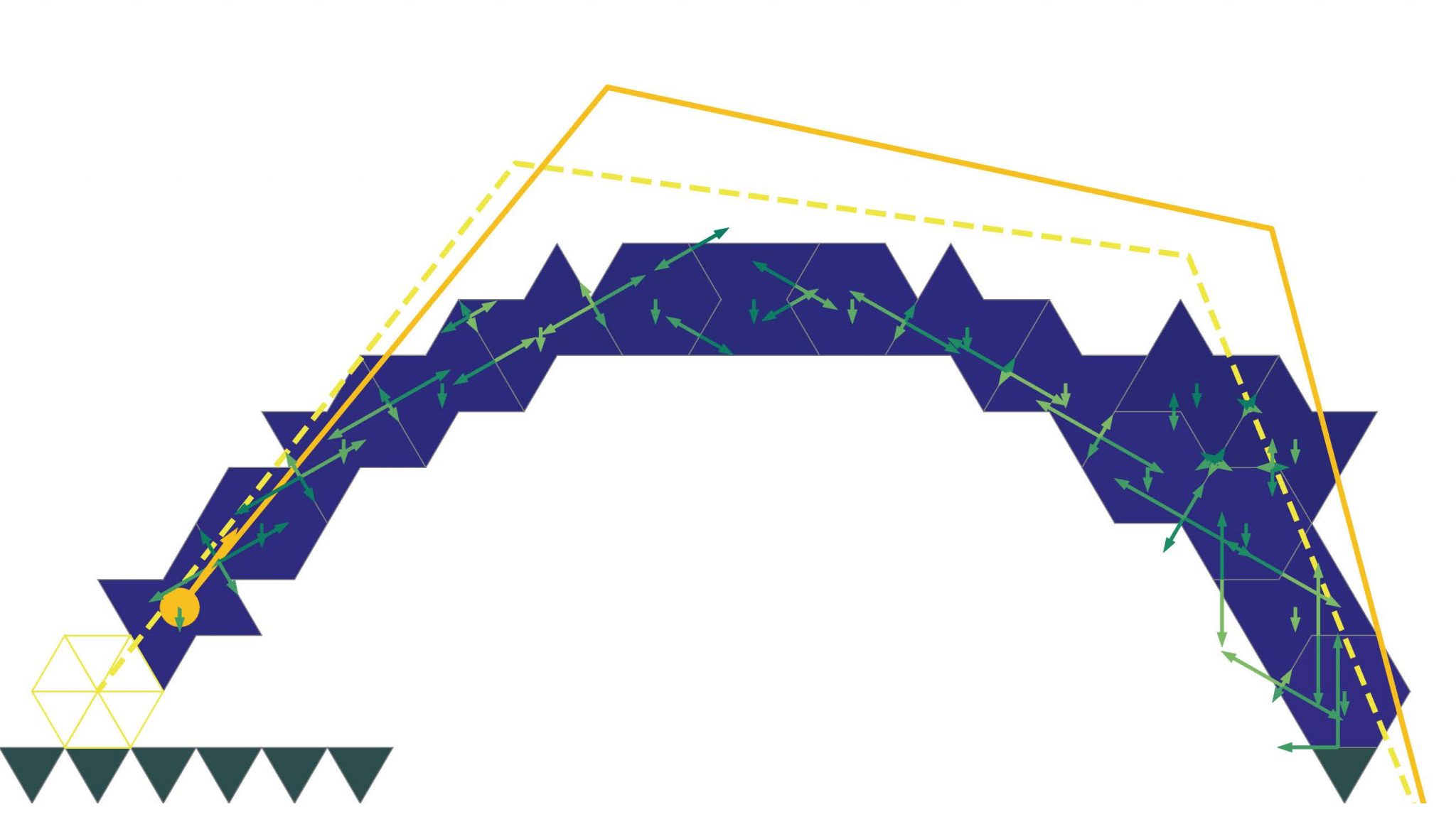 Reward learning from human feedback ‒ SYCAMORE ‐ EPFL