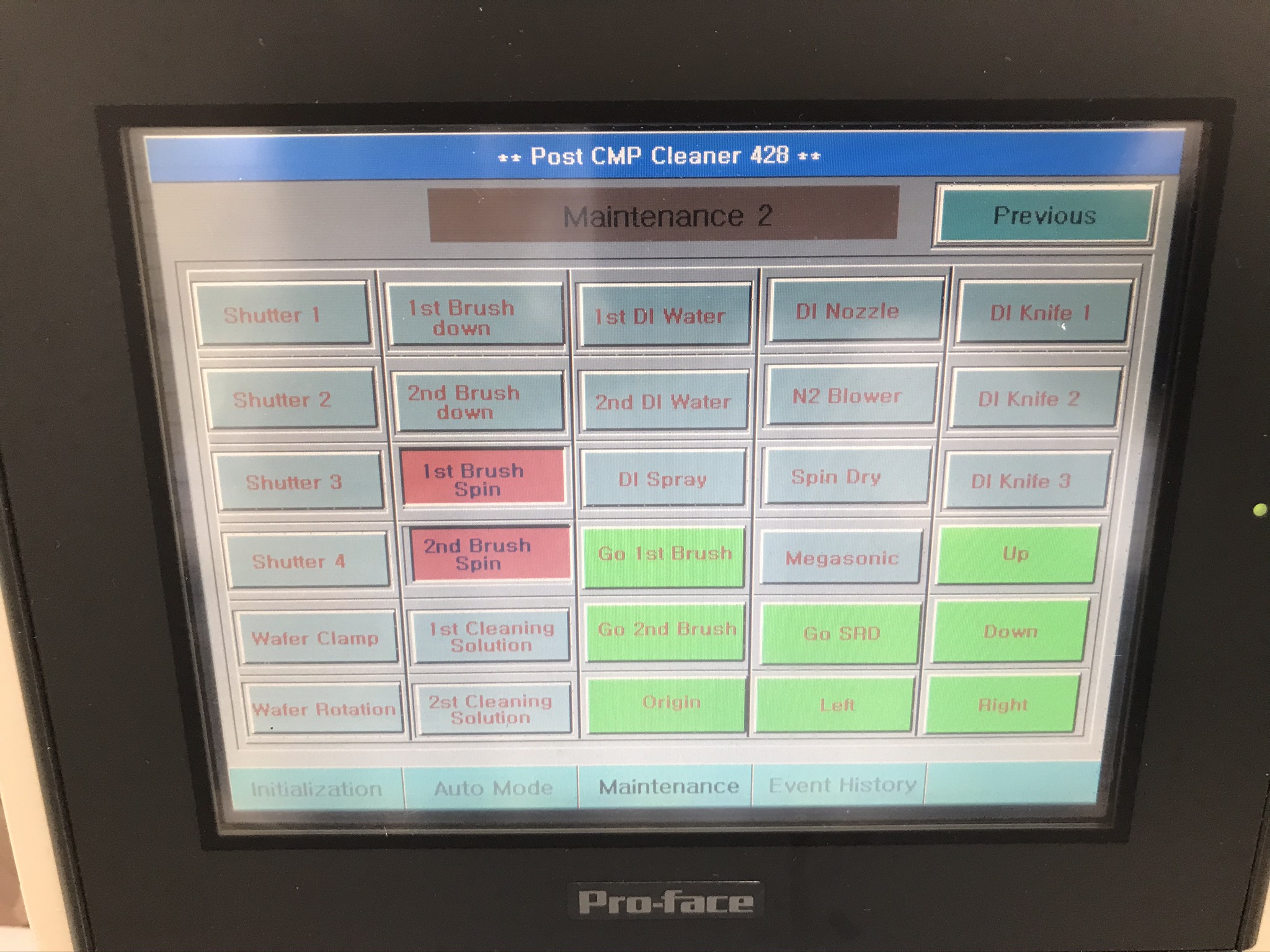 Post CMP Cleaning System GnP Cleaner 428 ‒ Center of ...