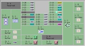 TEL Clean Track ACT-8 ‒ Center of MicroNanoTechnology CMi ‐ EPFL