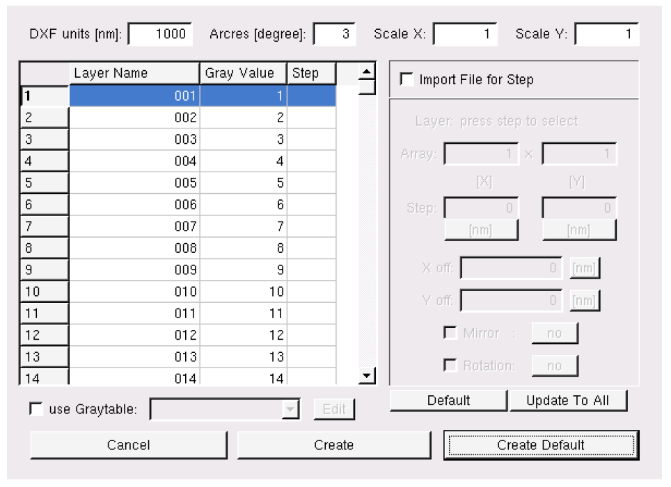 Grayscale Lithography on MLA150-2 ‒ Center of MicroNanoTechnology CMi ...