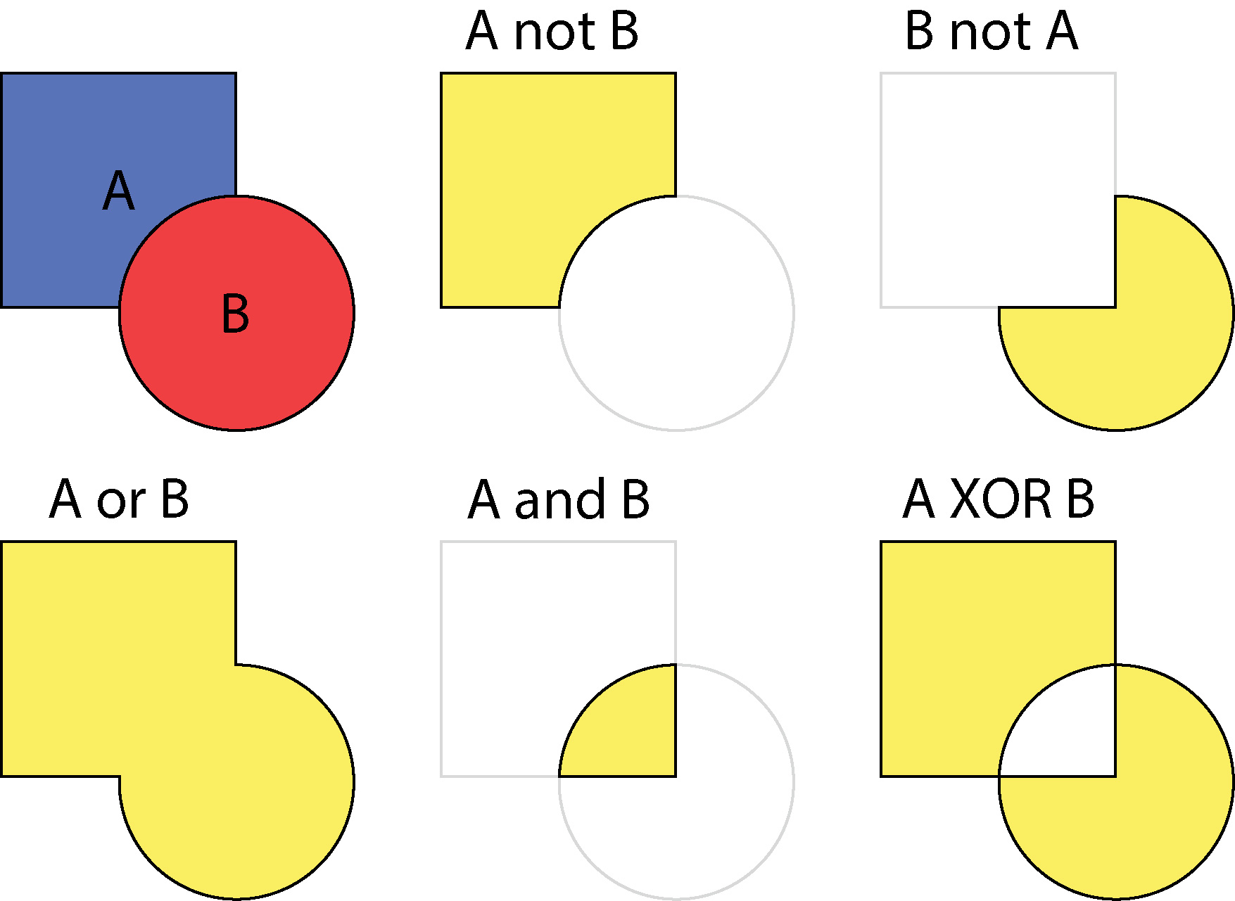 Mask Fabrication ‒ Center of MicroNanoTechnology CMi ‐ EPFL