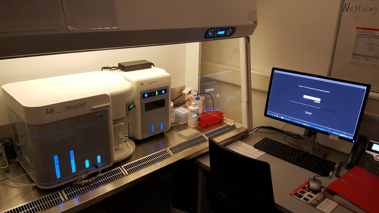 Analyzers ‒ FCCF ‐ EPFL