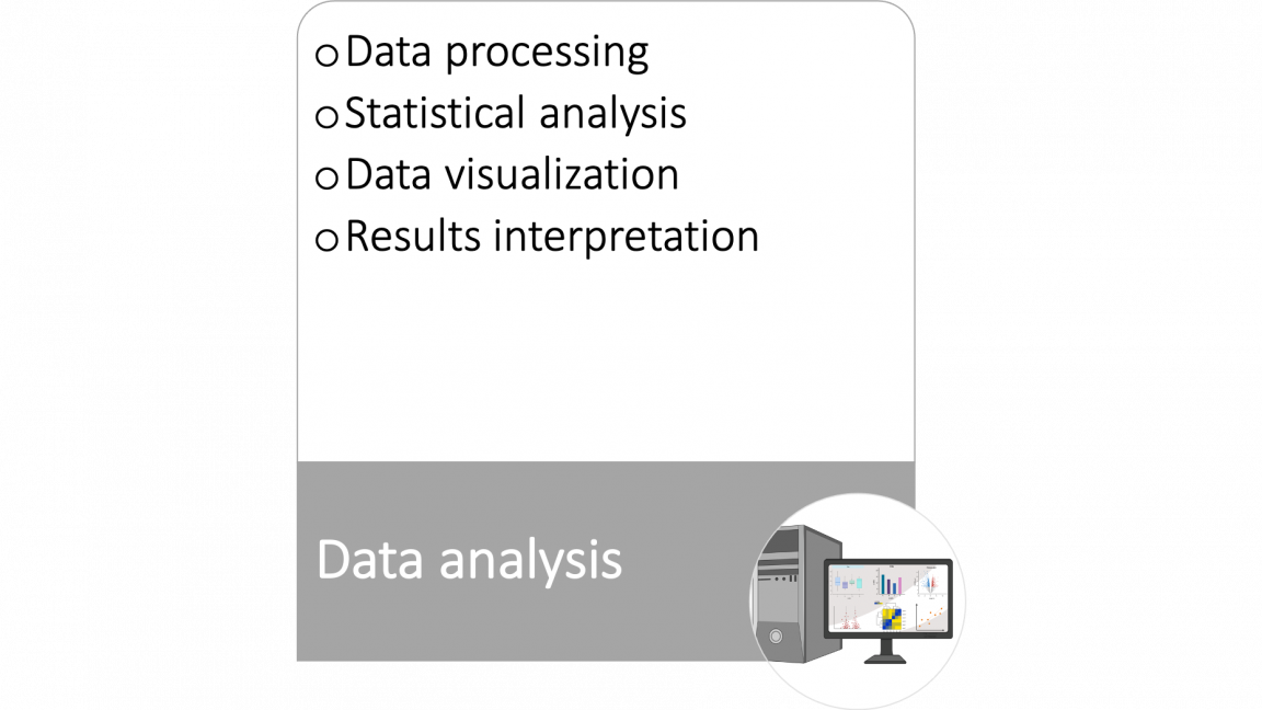 Proteomics Core Facility ‐ Epfl