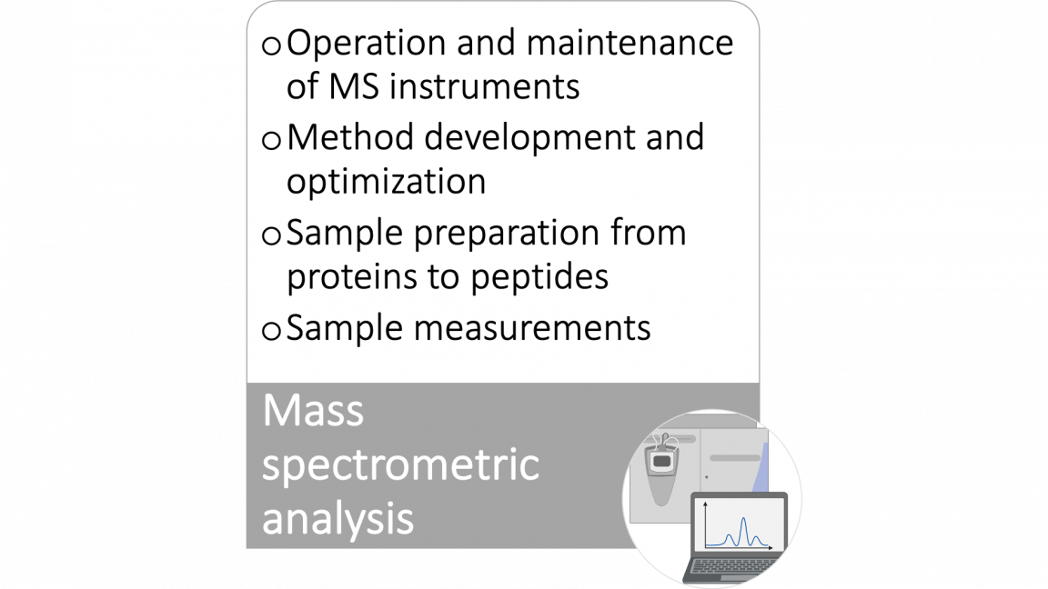 Proteomics Core Facility ‐ EPFL