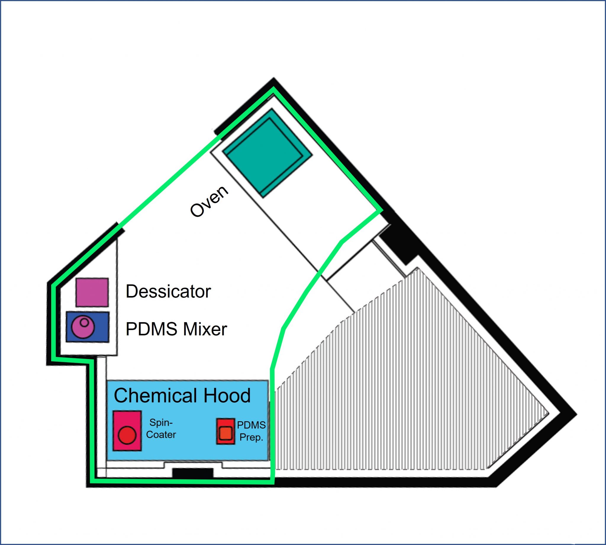 Microfabrication pipeline 1a: Photolithography & PDMS casting ‒ BET ‐ EPFL