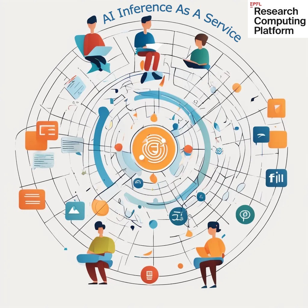 AI Inference As A Service ‒ RCP ‐ EPFL