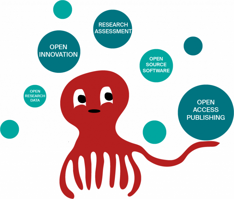 Events ‒ Open Science ‐ EPFL