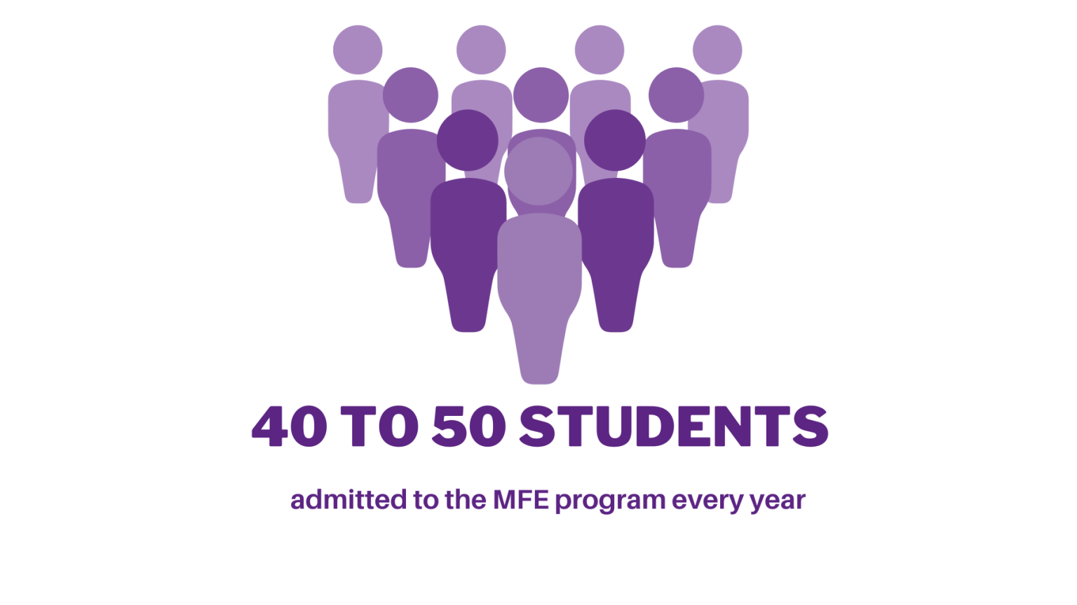 MFE Students & Alumni ‒ CDM ‐ EPFL