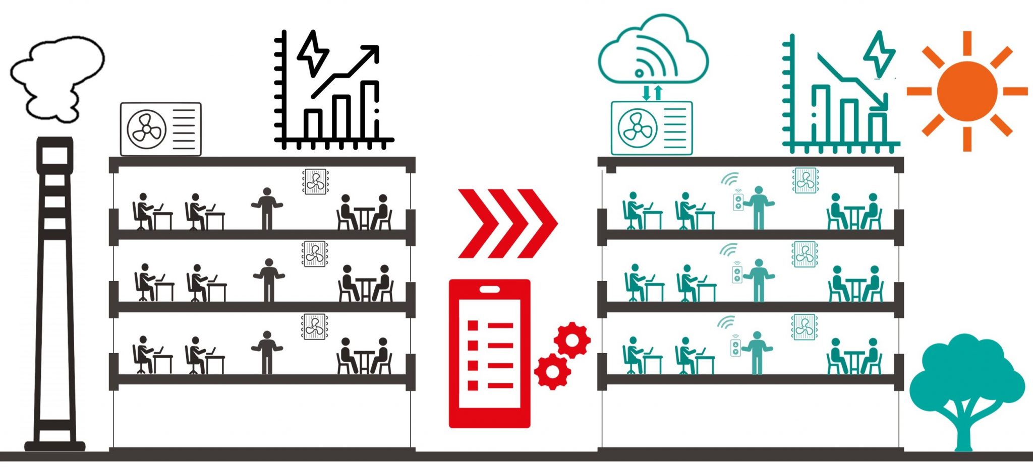 2022 ‒ ENAC ‐ EPFL
