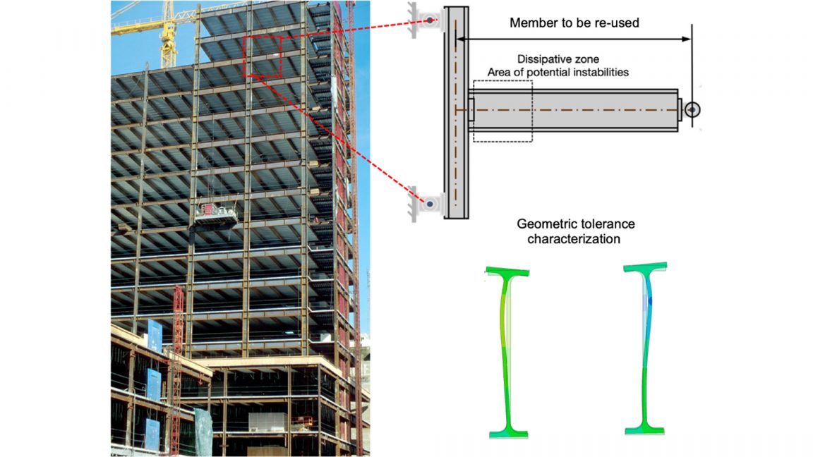 LASTING ‒ ENAC ‐ EPFL