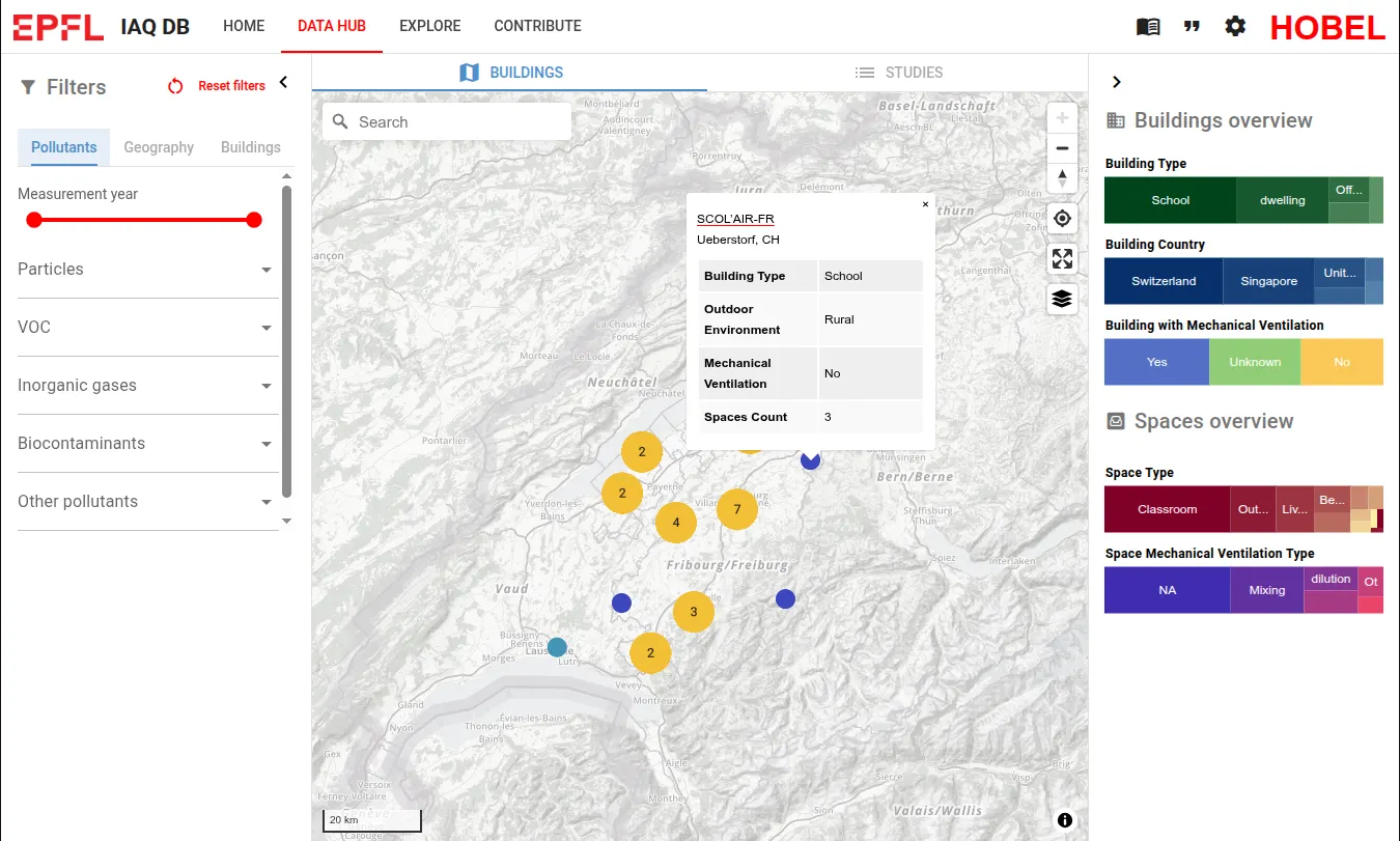 Indoor Air Quality Database ‒ ENAC ‐ EPFL