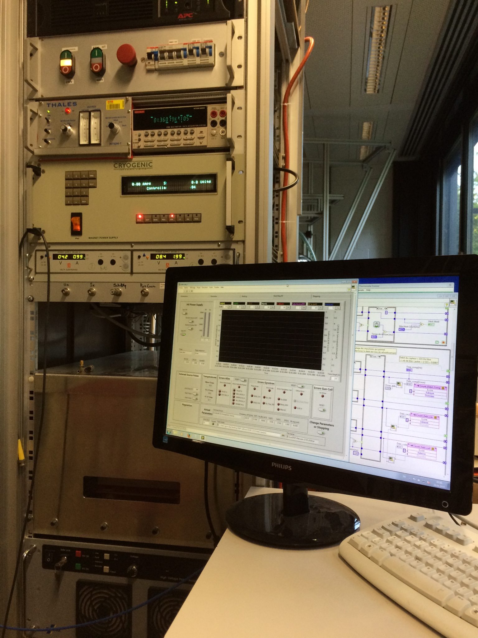 Electronic Workshop PH building ‒ IPHYS ‐ EPFL