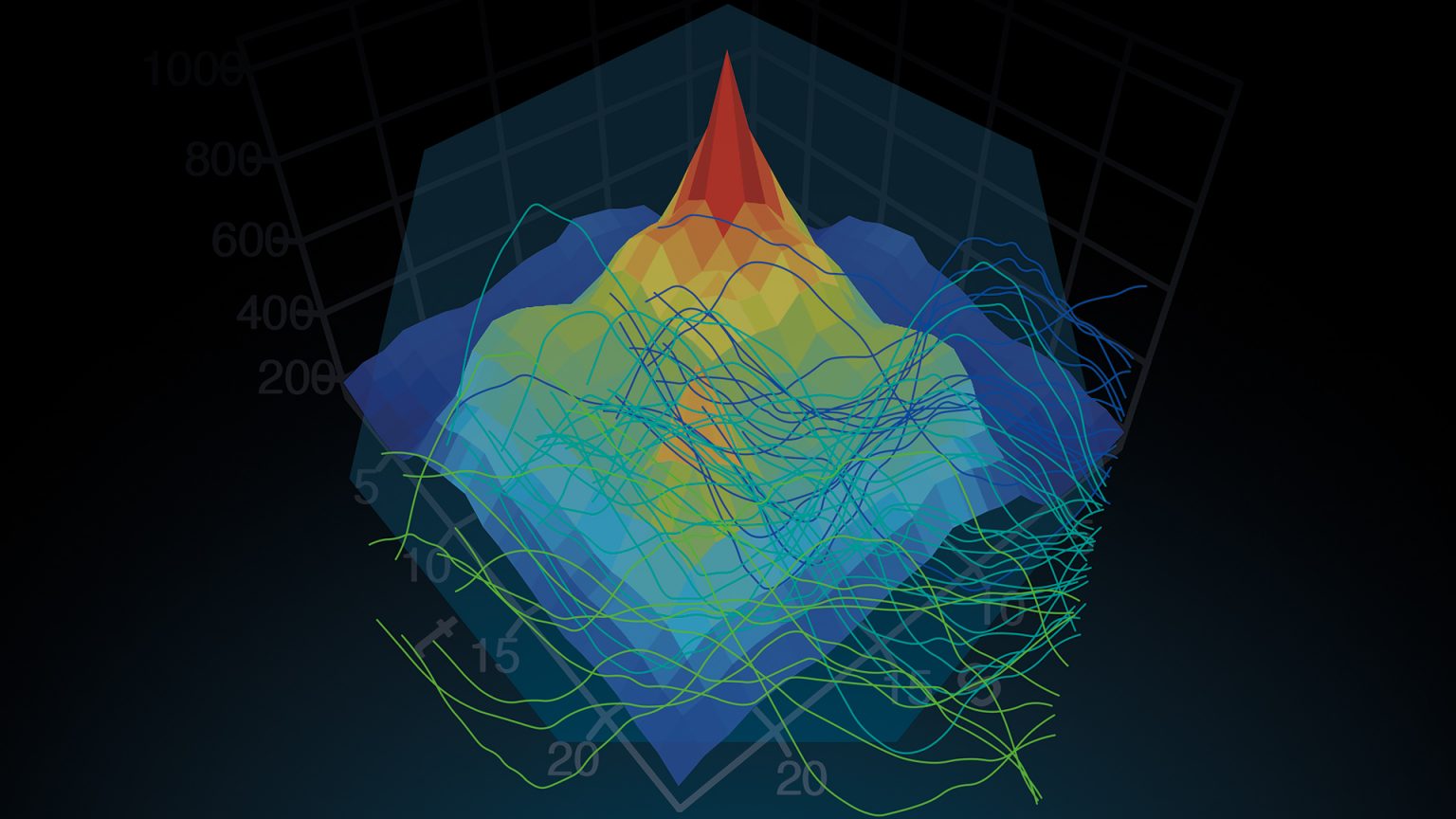 Master programs in mathematics ‒ SMA ‐ EPFL