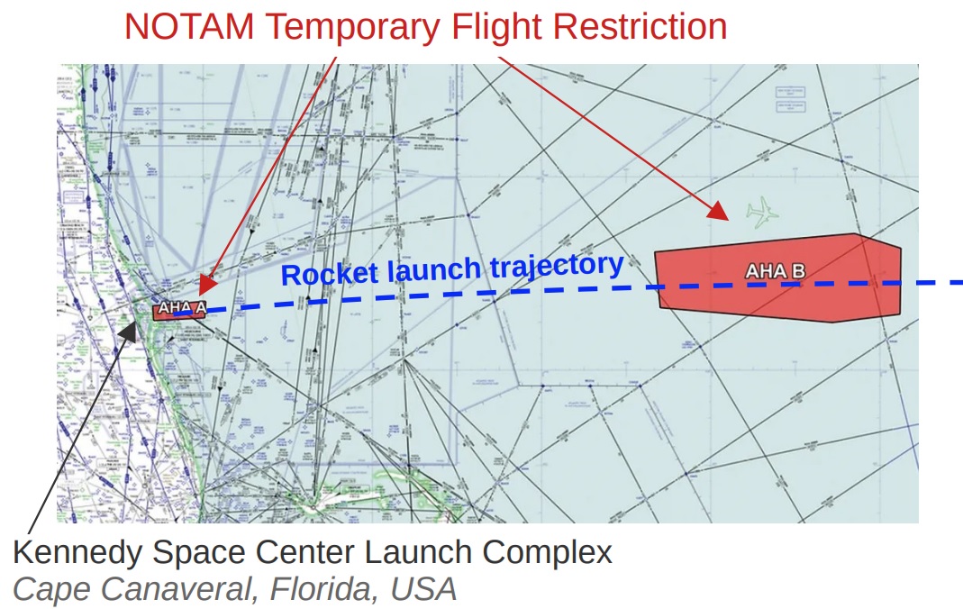 2023 ‒ SMA ‐ EPFL