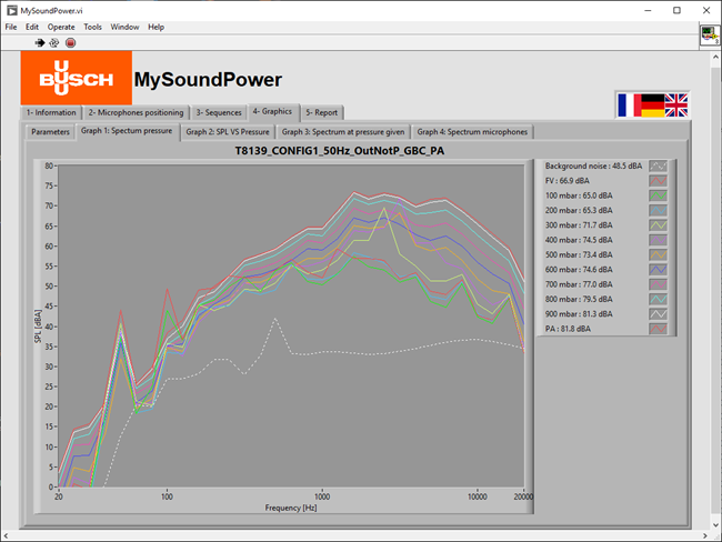 2023 ‒ SMA ‐ EPFL