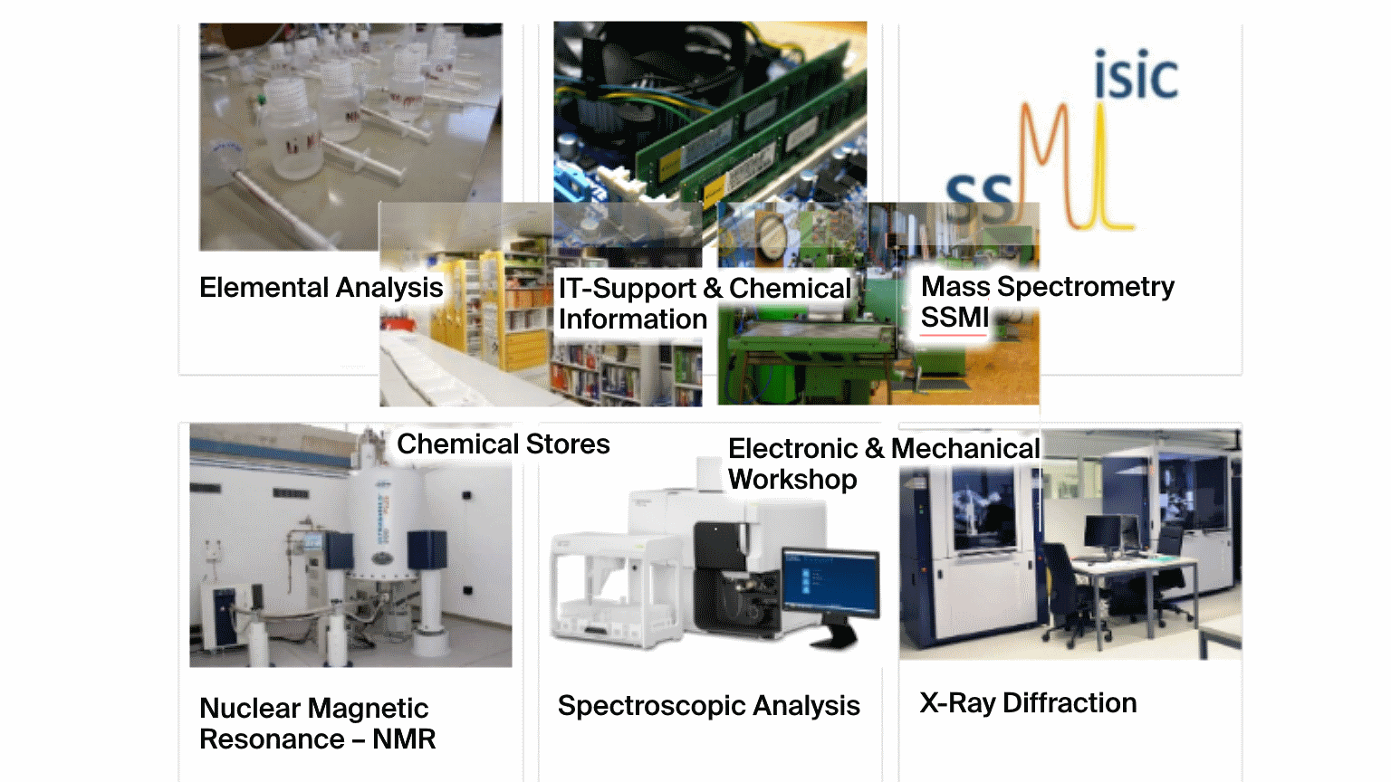 Facilities ‒ SB ‐ EPFL