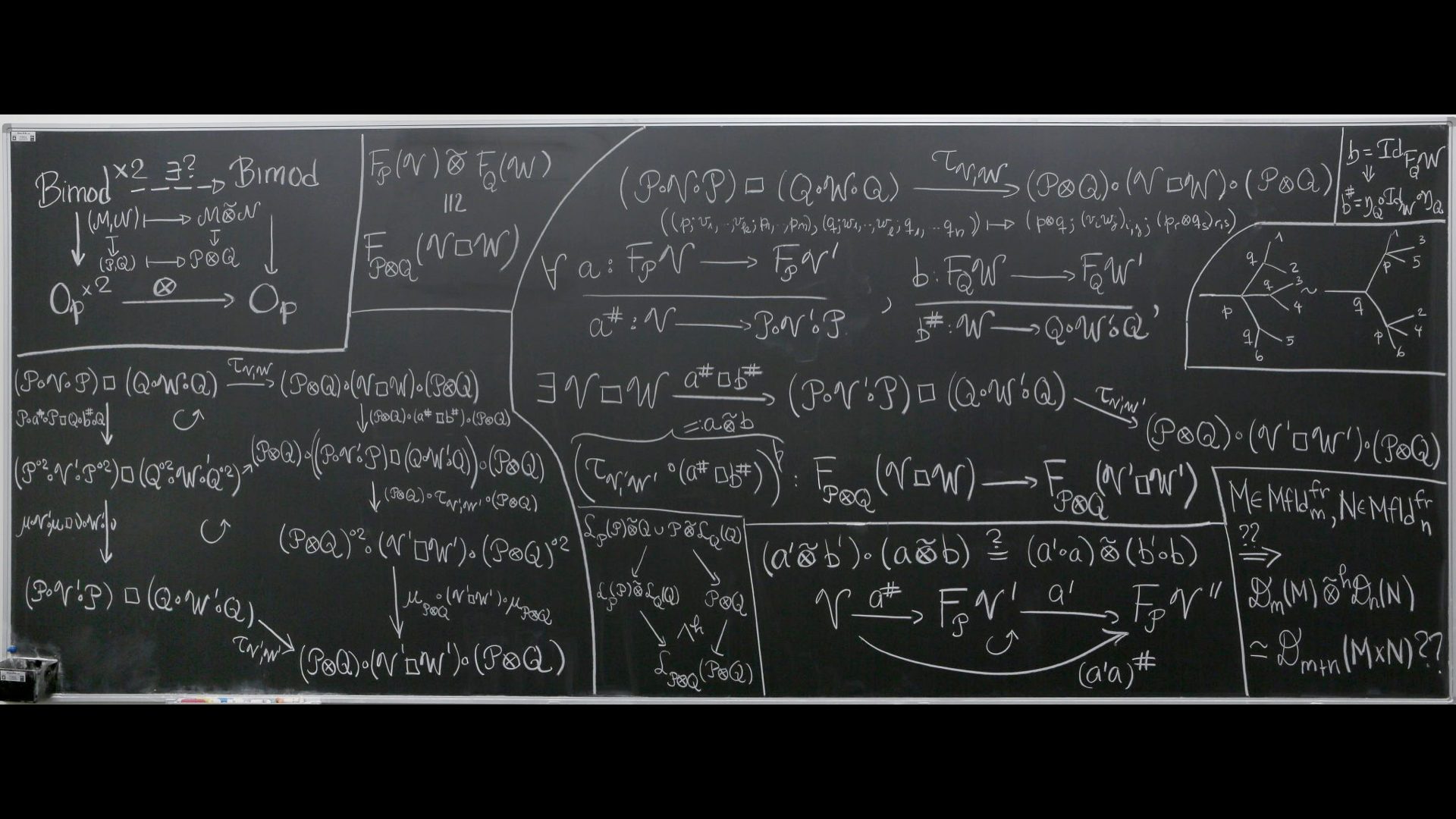 Brain Mind Institute Research ‒ BMI ‐ EPFL
